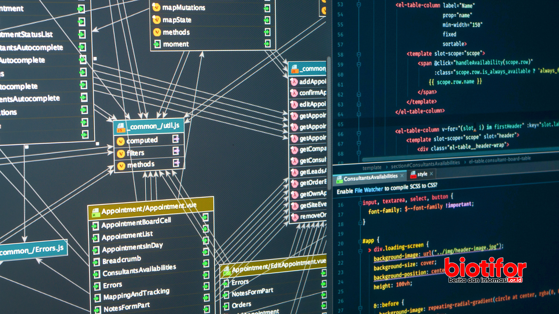 Back End Developer: Tugas, Softskill yang dibutuhkan dan Toolkit - Biotifor