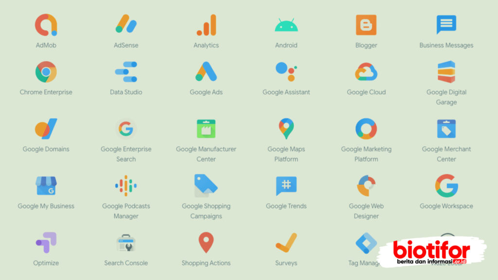 Macam-Macam Layanan Dan Produk Google Terpopuler