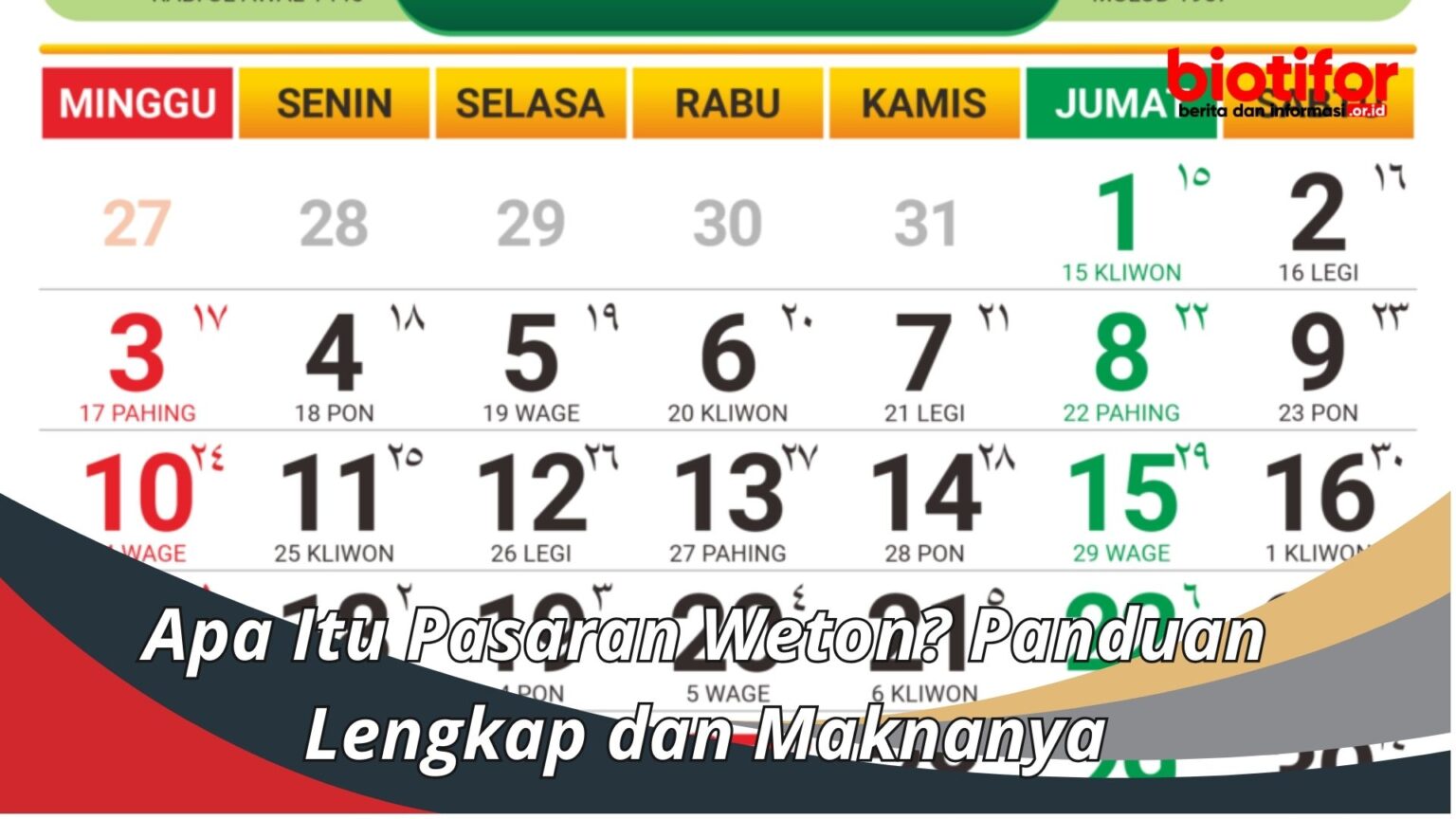 Apa Itu Pasaran Weton? Panduan Lengkap dan Maknanya